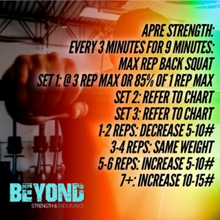"APRE Strength: Back Squat" Workout, Coach Creation WOD | WODwell
