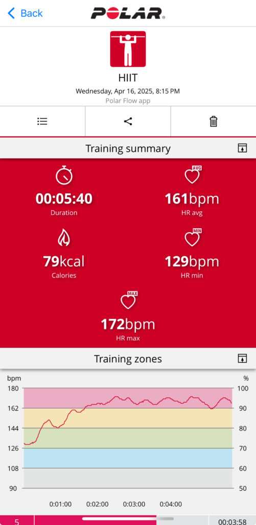"Amanda" CrossFit Workout, WOD Demo Videos