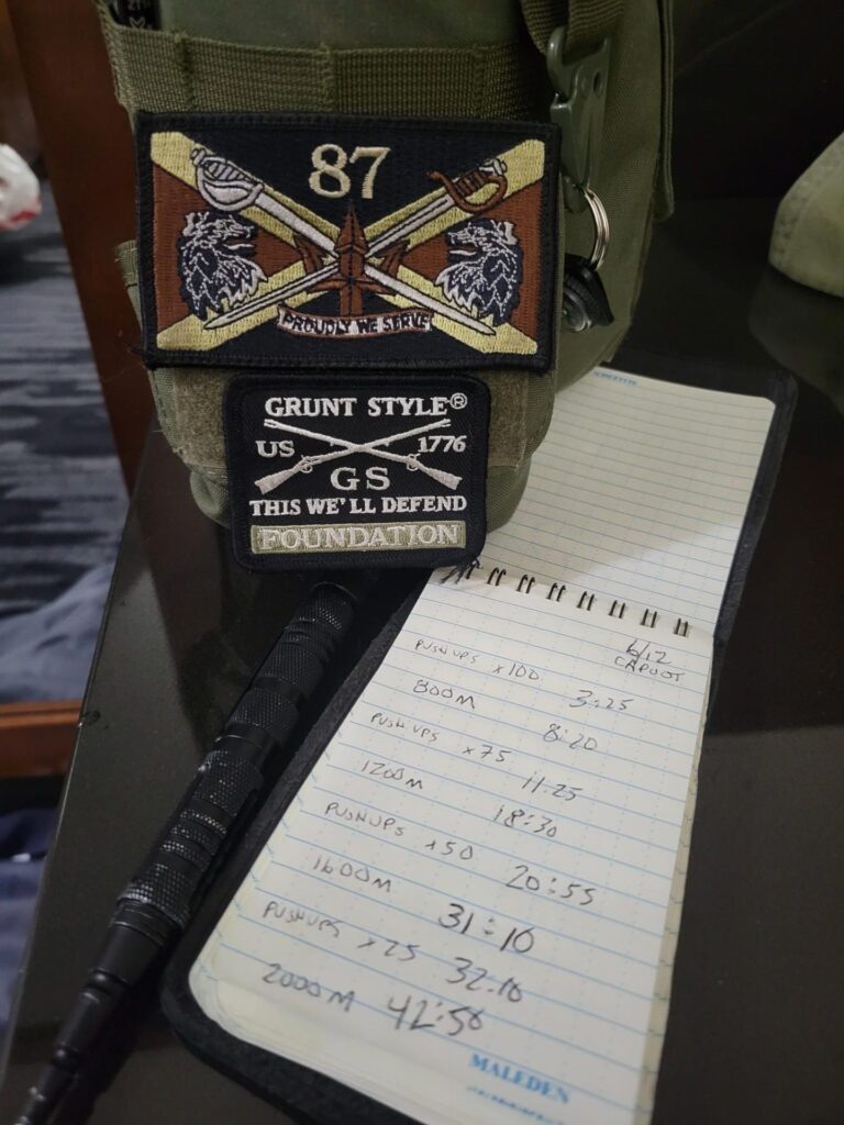 "Capoot" Workout, CrossFit Hero WOD | WODwell