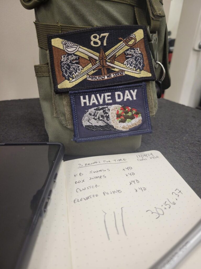 "Chris Kyle" Workout, Hero WOD | WODwell