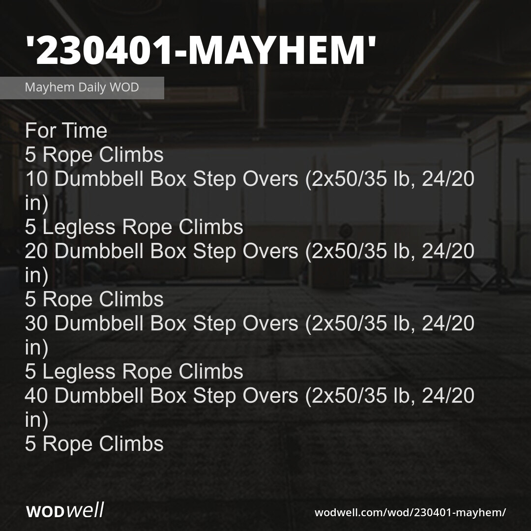 "230401-Mayhem" Workout, Mayhem Daily WOD | WODwell