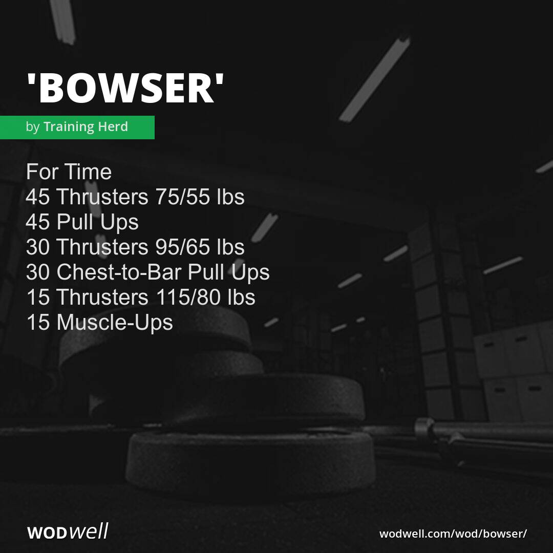 "Bowser" Workout, Coach Creation WOD | WODwell