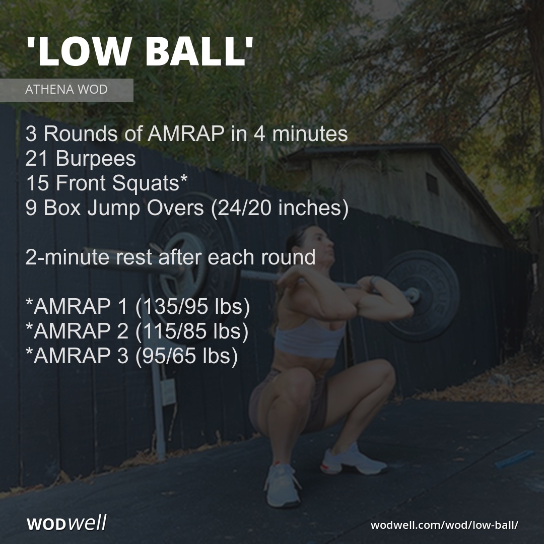 "Low Ball" Workout, ATHENA WOD | WODwell