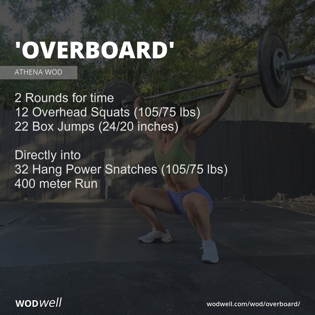 "Overboard" Workout, ATHENA WOD | WODwell