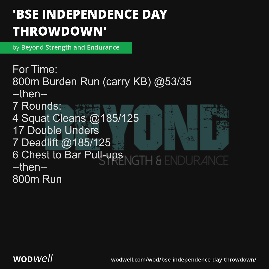 "bse Independence Day throwdown" Workout, Coach Creation WOD | WODwell