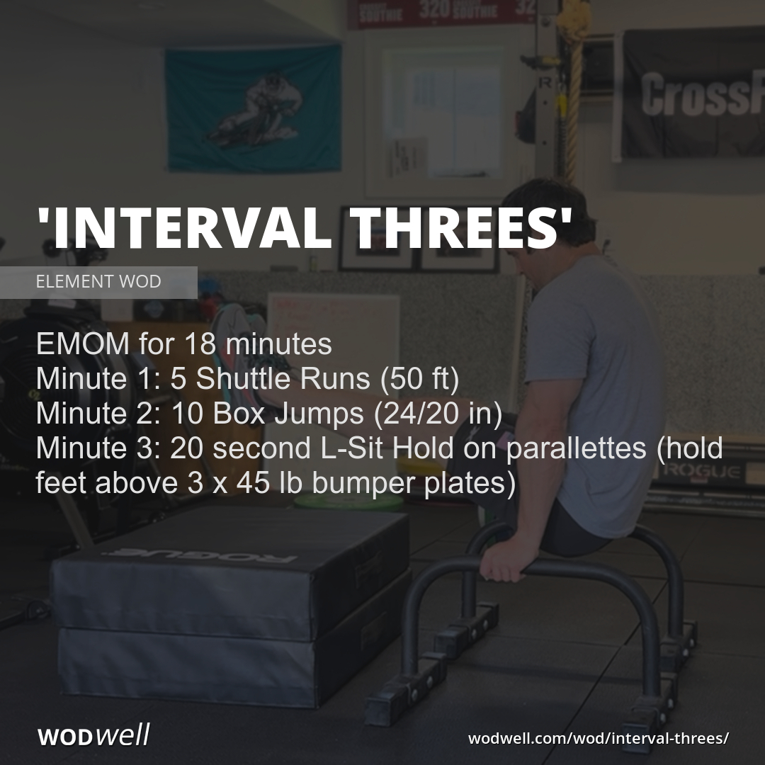 "Interval Threes" Workout, ELEMENT WOD | WODwell