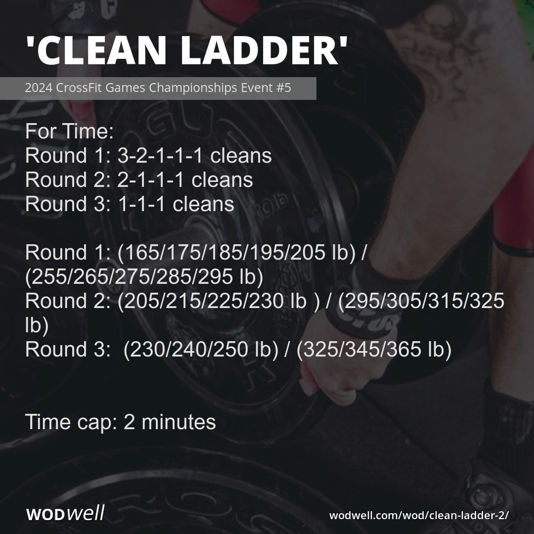 "Clean Ladder" Workout, 2024 CrossFit Games Championships Event #5 ...