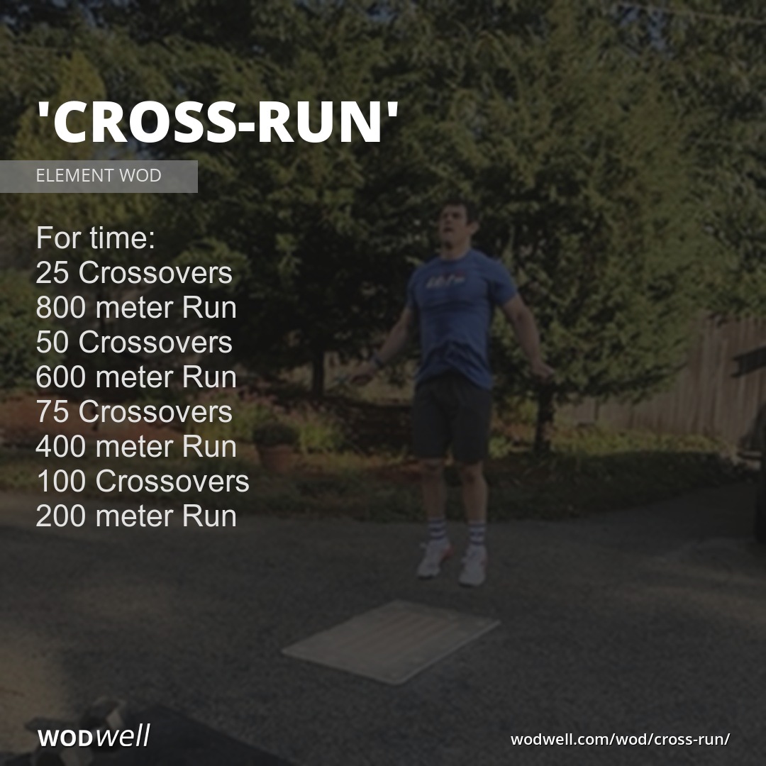 "Cross-Run" Workout, ELEMENT WOD | WODwell