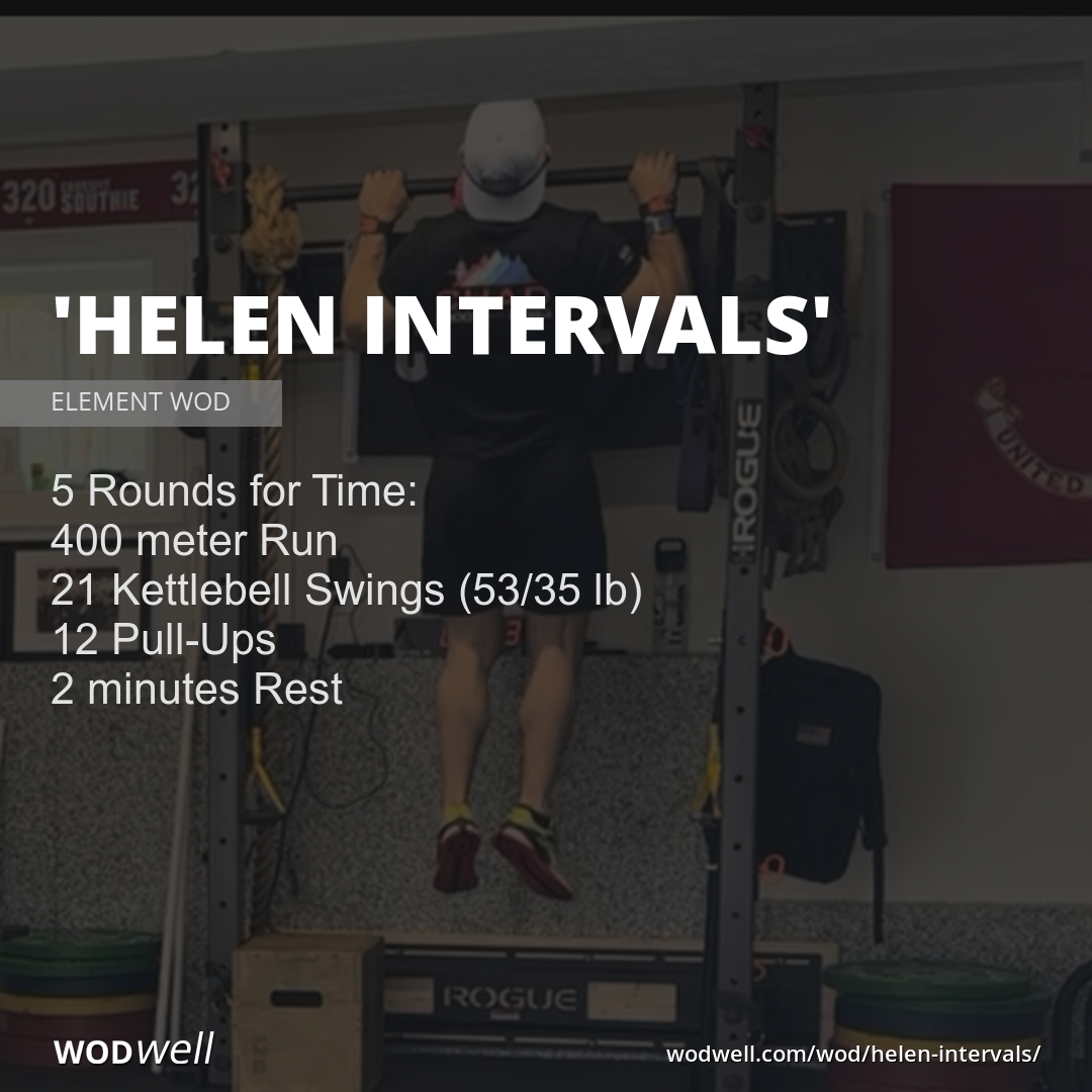 "Helen Intervals" Workout, ELEMENT WOD | WODwell