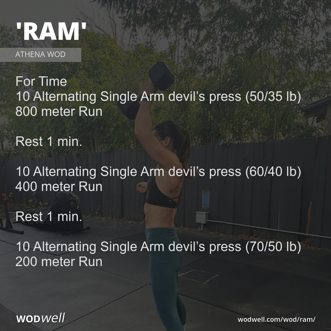 "Ram" Workout, ATHENA WOD | WODwell