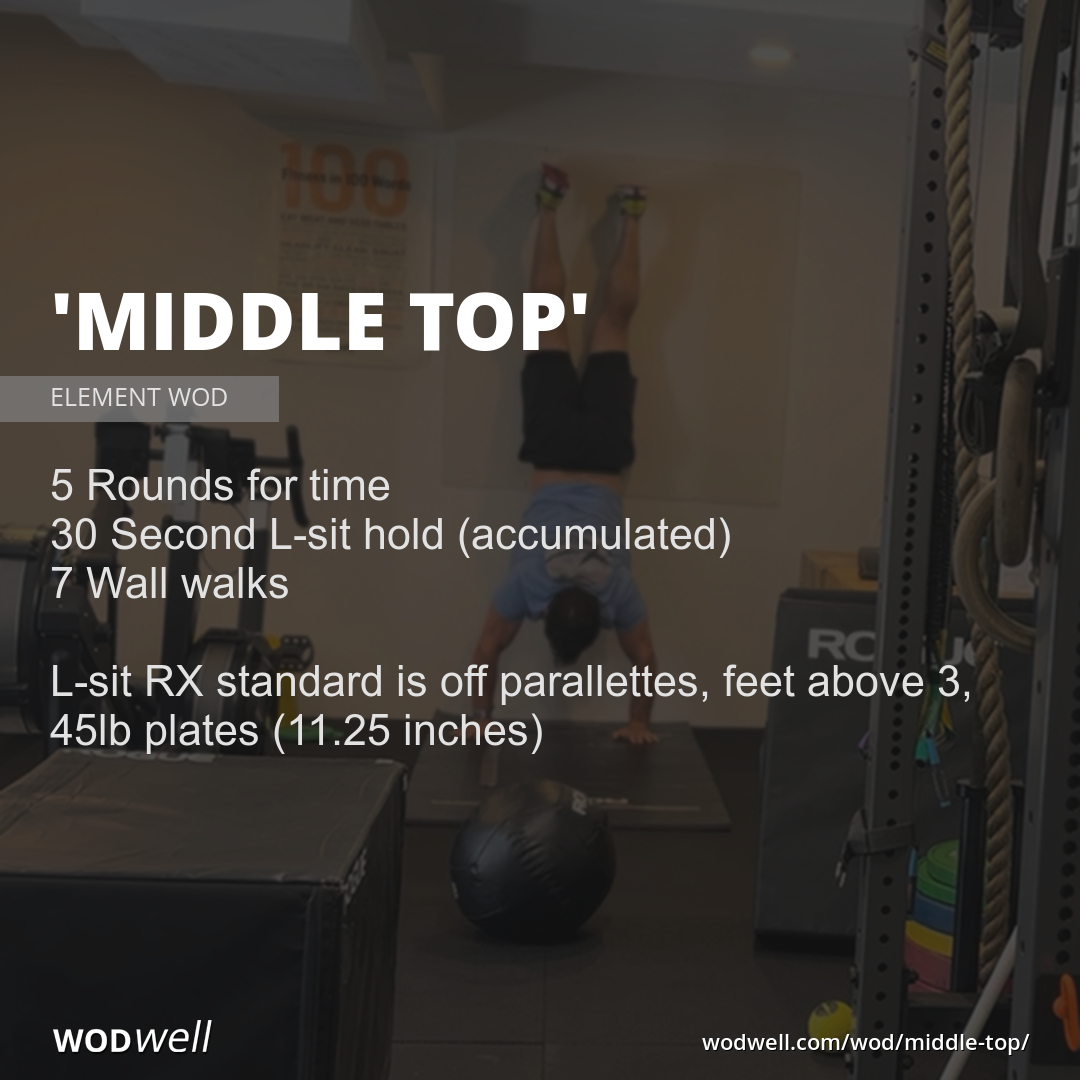 "Middle Top" Workout, ELEMENT WOD | WODwell