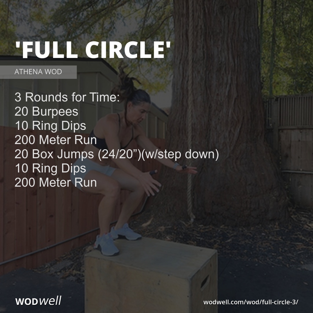 "Full Circle" Workout, ATHENA WOD | WODwell