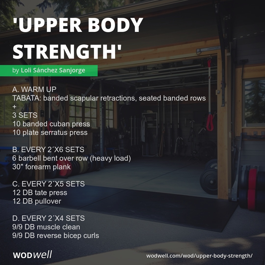 "UPPER BODY STRENGTH" Workout, Coach Creation WOD | WODwell