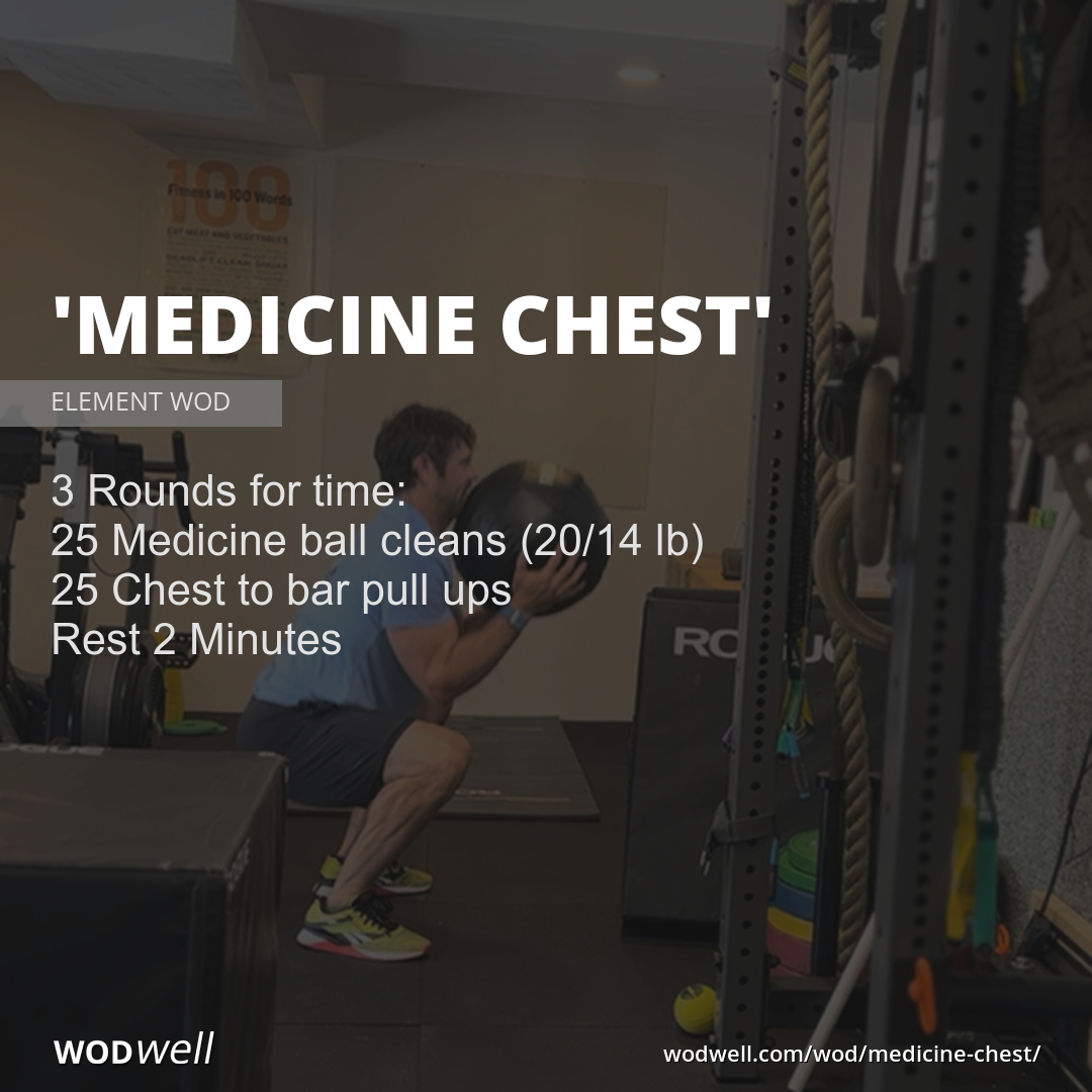 "Medicine Chest" Workout, ELEMENT WOD | WODwell