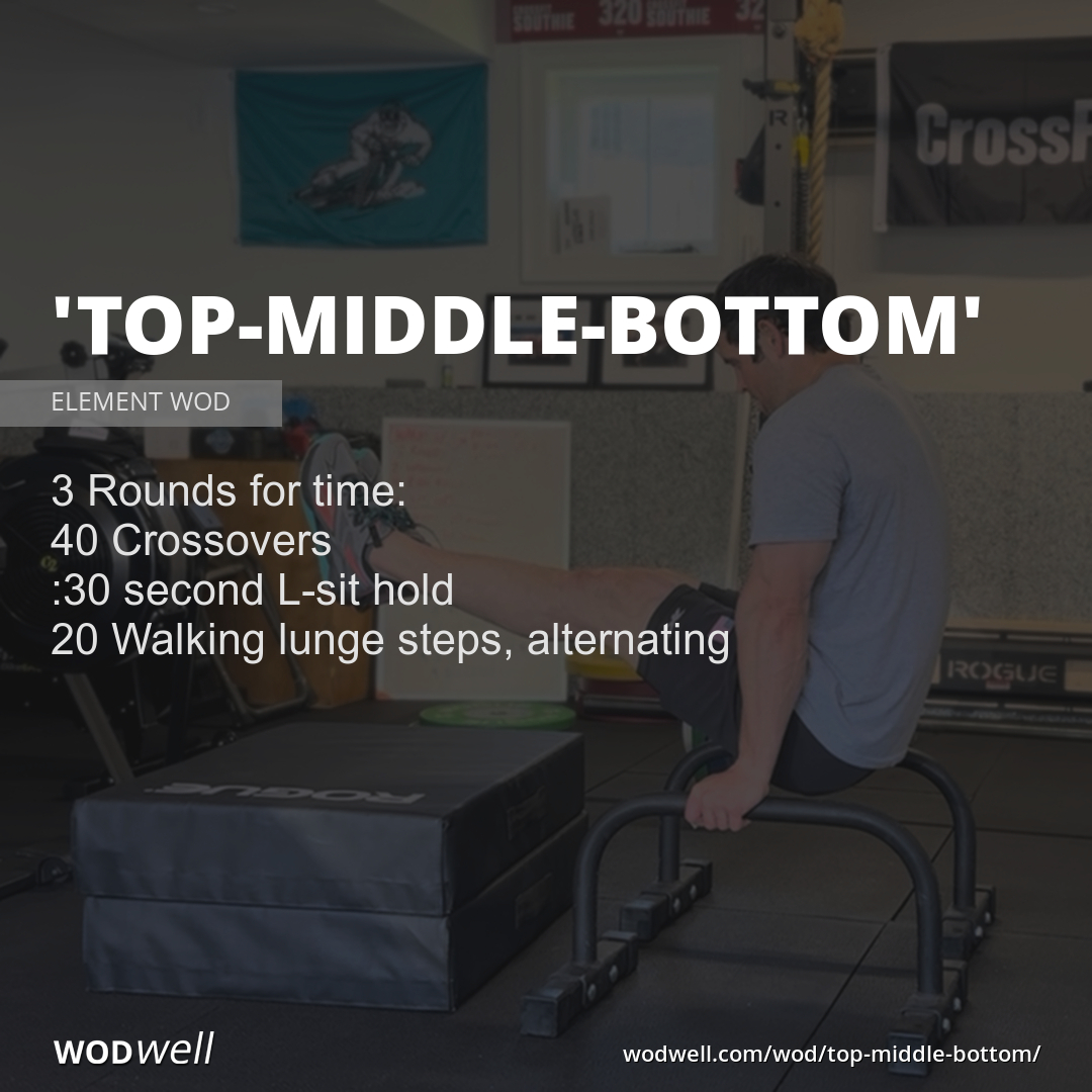 "Top-Middle-Bottom" Workout, ELEMENT WOD | WODwell