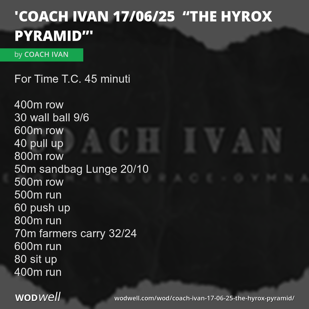 "COACH IVAN 17/06/25 “THE HYROX PYRAMID”" Workout, Coach Creation WOD ...
