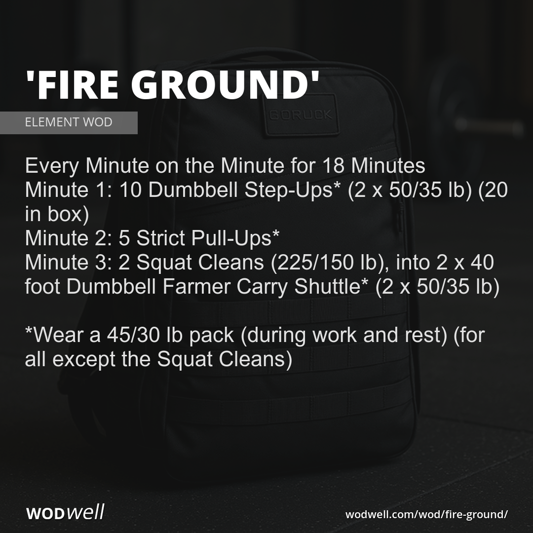 "Fire Ground" Workout, ELEMENT WOD | WODwell