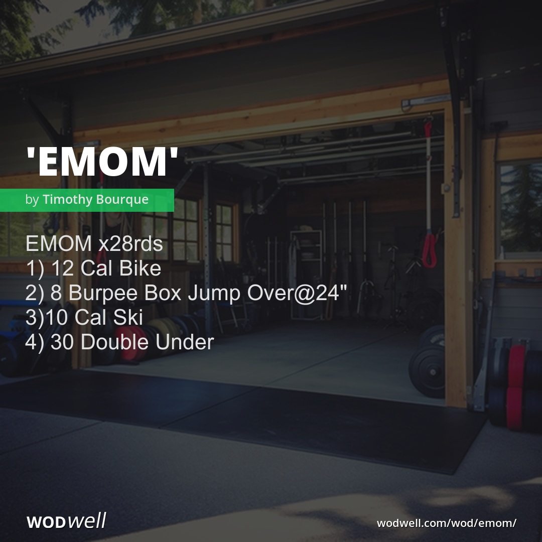 "EMOM" Workout, Coach Creation WOD | WODwell