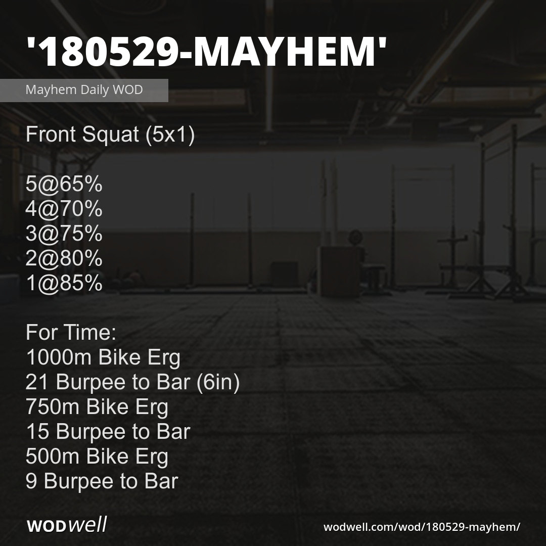 "180529-Mayhem" Workout, Mayhem Daily WOD | WODwell