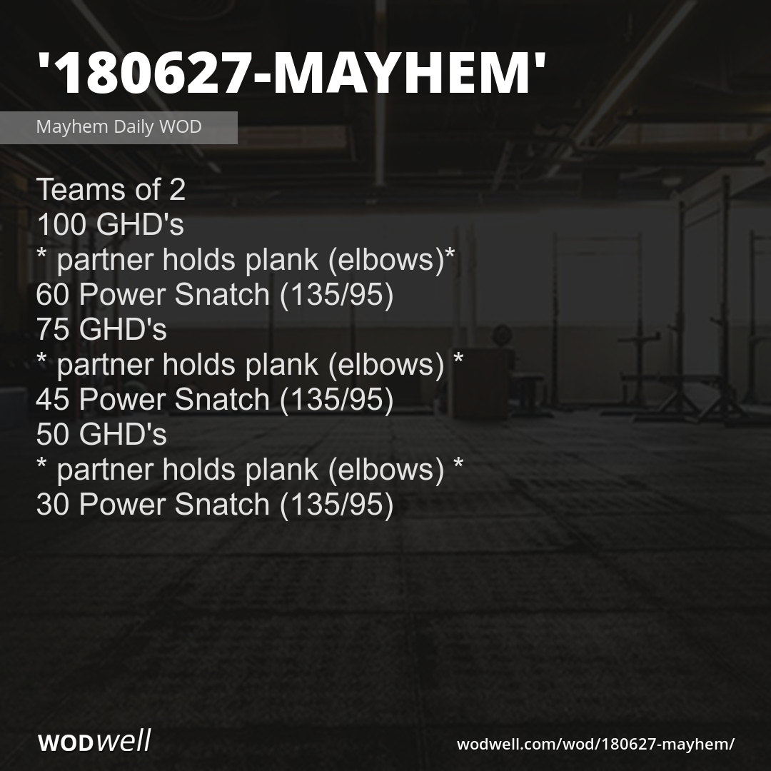 "180627-Mayhem" Workout, Mayhem Daily WOD | WODwell