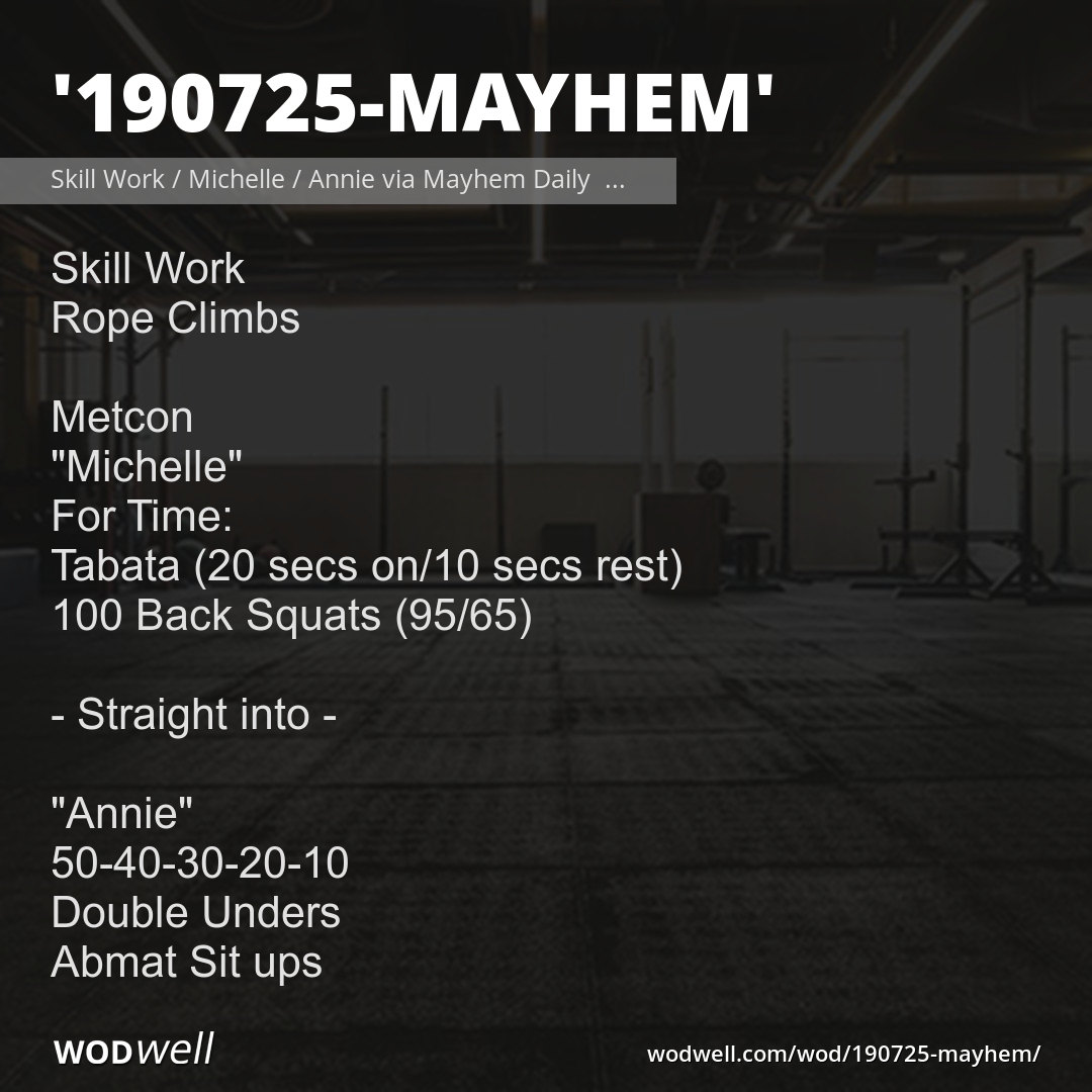 Annie Crossfit Wod Times | EOUA Blog