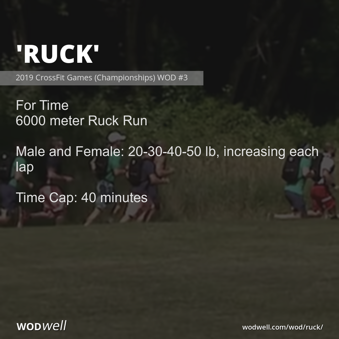 "Ruck" Workout, 2019 CrossFit Games (Championships) WOD #3 | WODwell