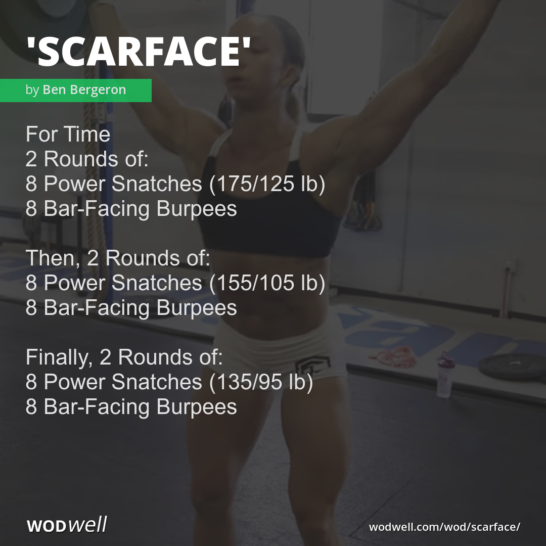 "Scarface" Workout, Benchmark WOD | WODwell