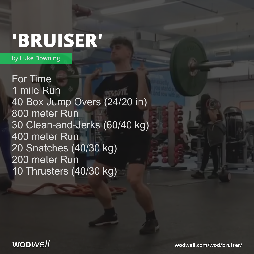 "Bruiser" Workout, Coach Creation WOD | WODwell