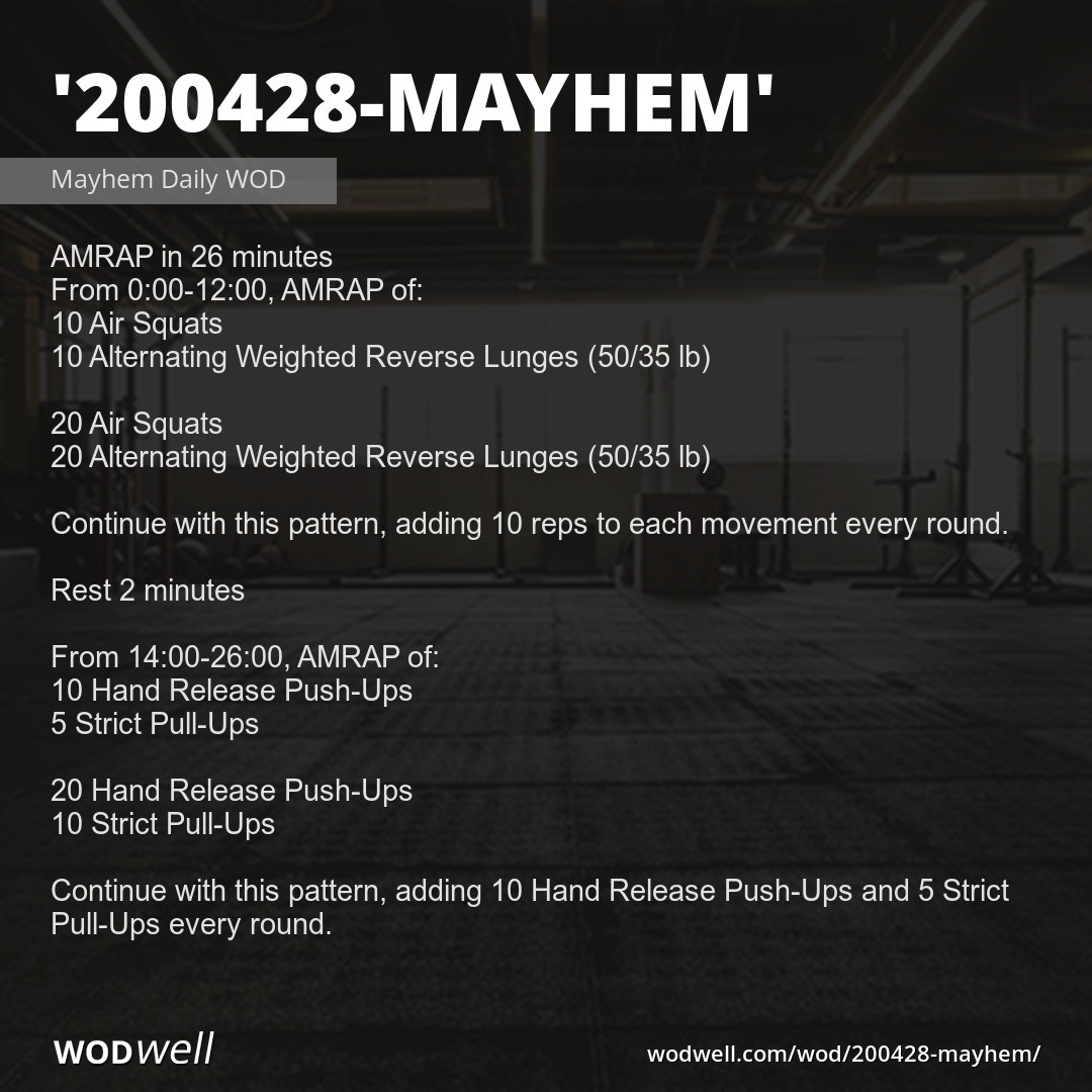 "200428-Mayhem" Workout, Mayhem Daily WOD | WODwell