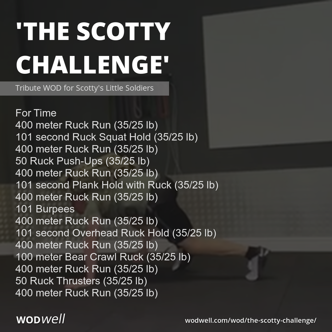 "The Scotty Challenge" Workout, Tribute WOD for Scotty's Little ...