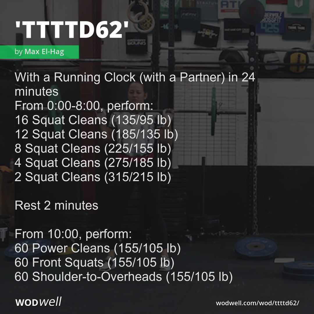 "tttTD62" Workout, Training Think Tank Throwdown WOD | WODwell