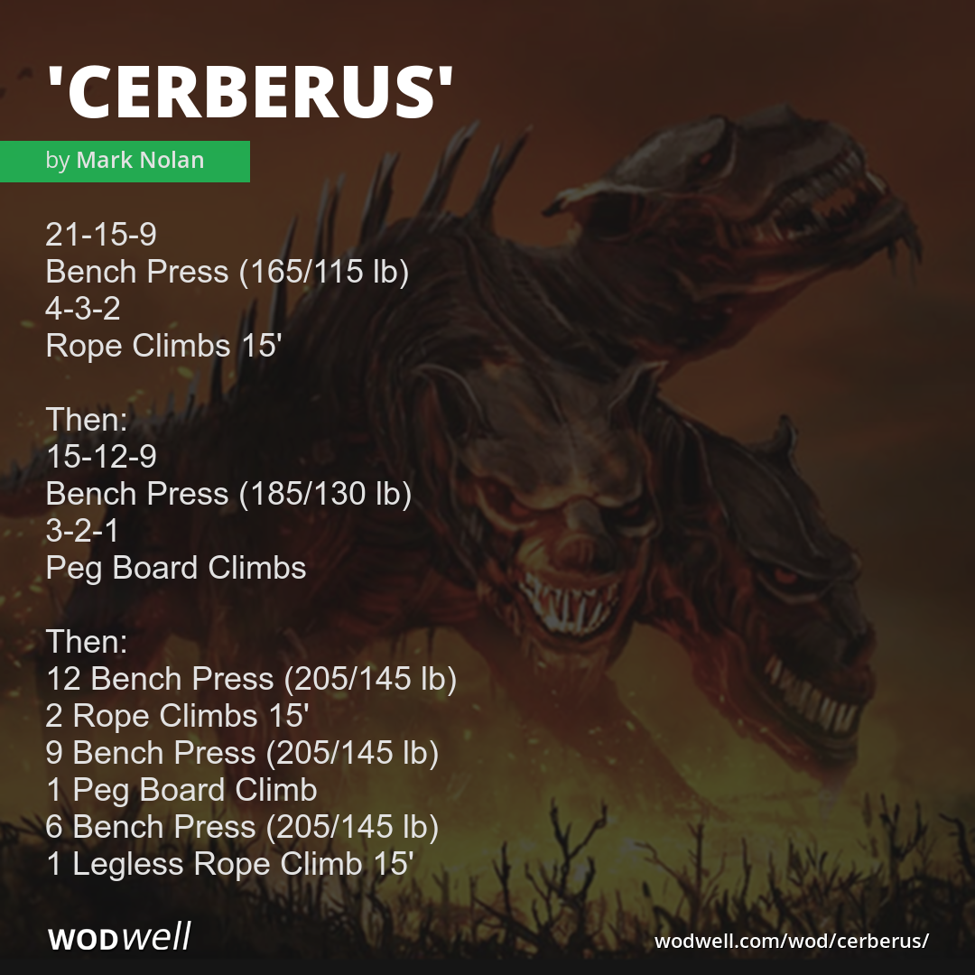 "Cerberus" Workout, Coach Creation WOD | WODwell