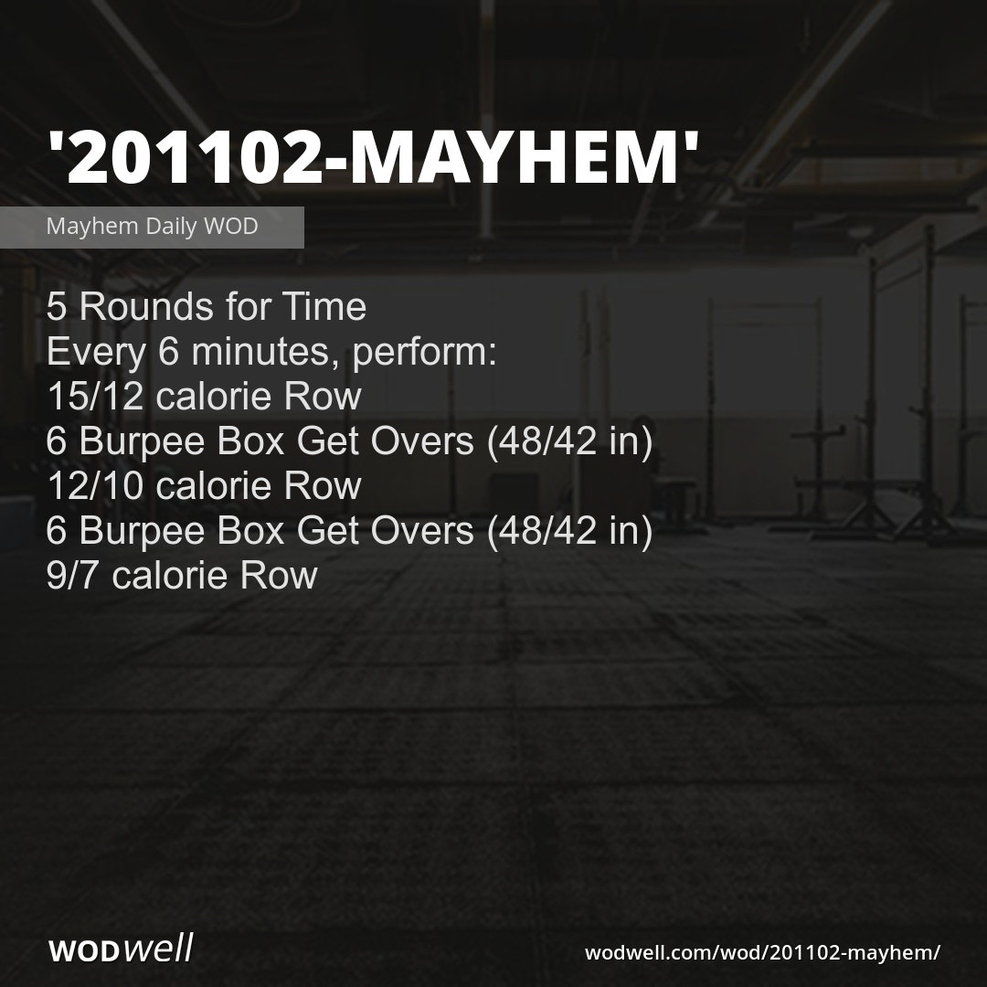 "201102-Mayhem" Workout, Mayhem Daily WOD | WODwell
