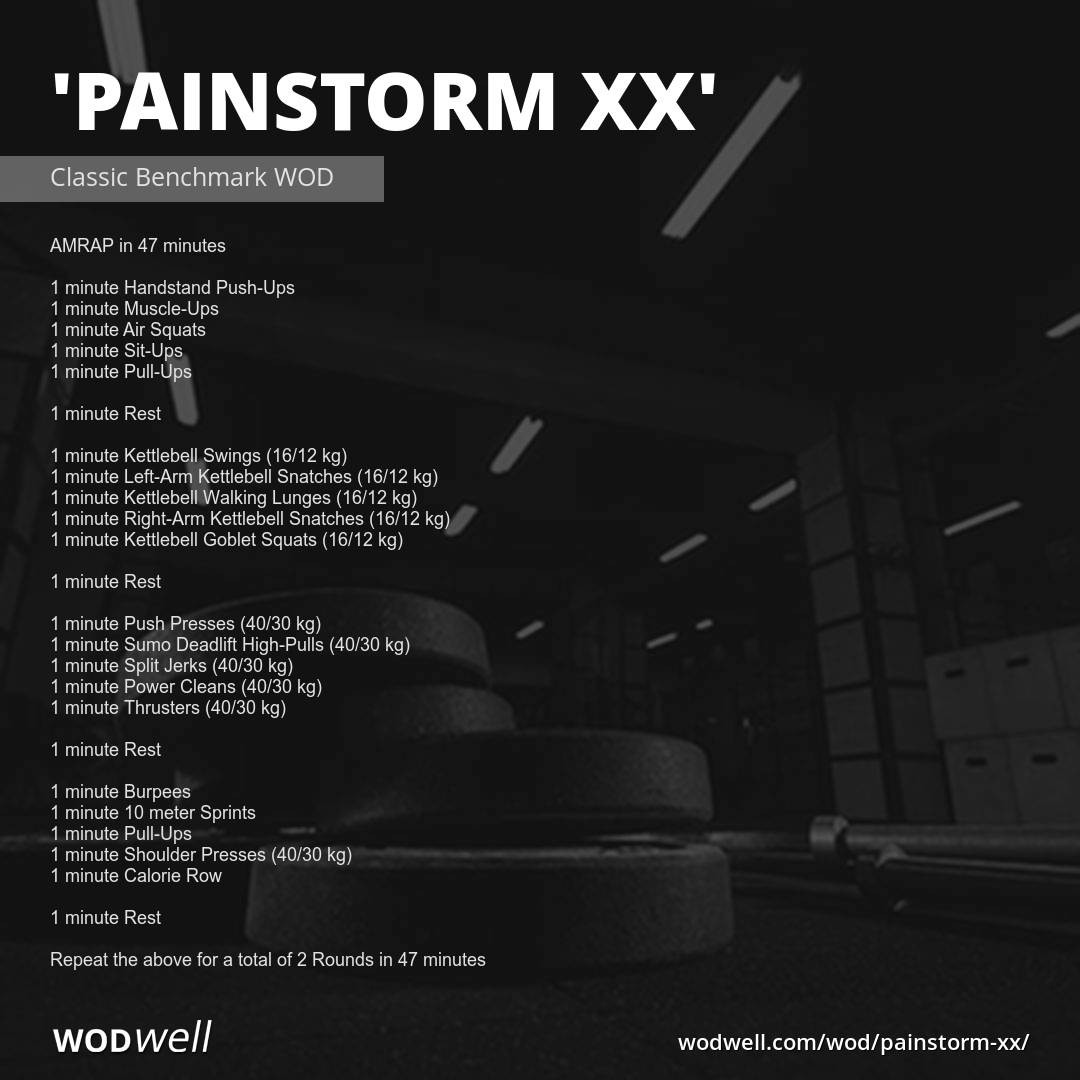 "Painstorm XX" Workout, Classic Benchmark WOD | WODwell
