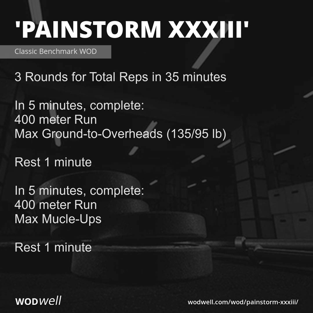 "Painstorm XXXIII" Workout, Classic Benchmark WOD | WODwell