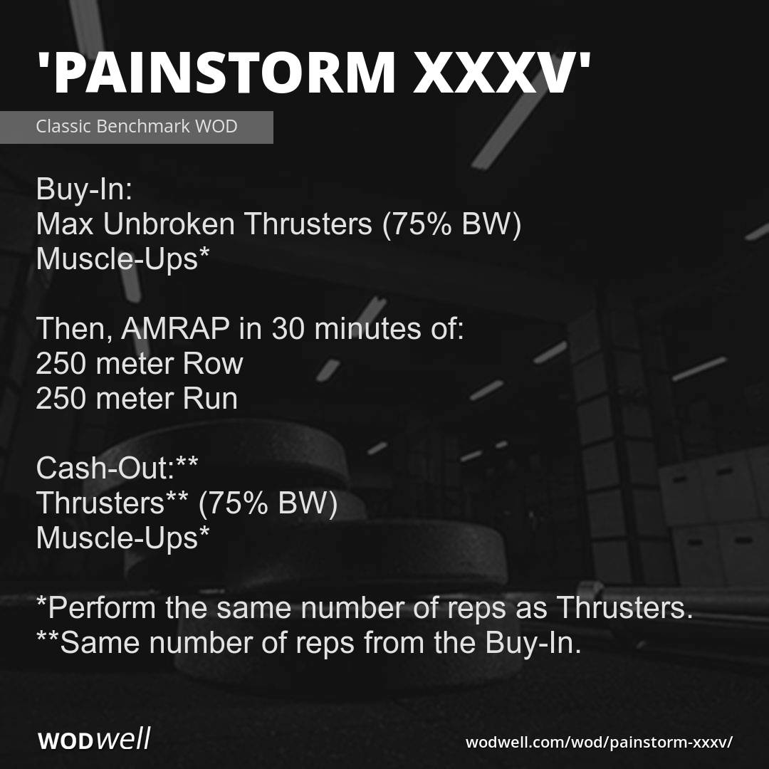 "Painstorm XXXV" Workout, Classic Benchmark WOD | WODwell