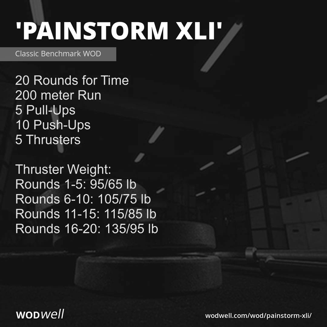 "Painstorm XLI" Workout, Classic Benchmark WOD | WODwell