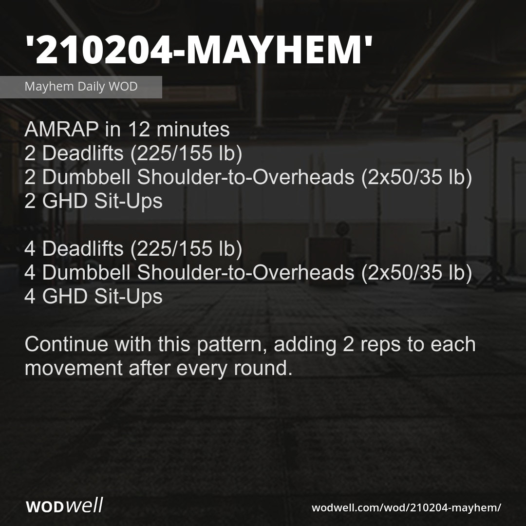 "210204-Mayhem" Workout, Mayhem Daily WOD | WODwell