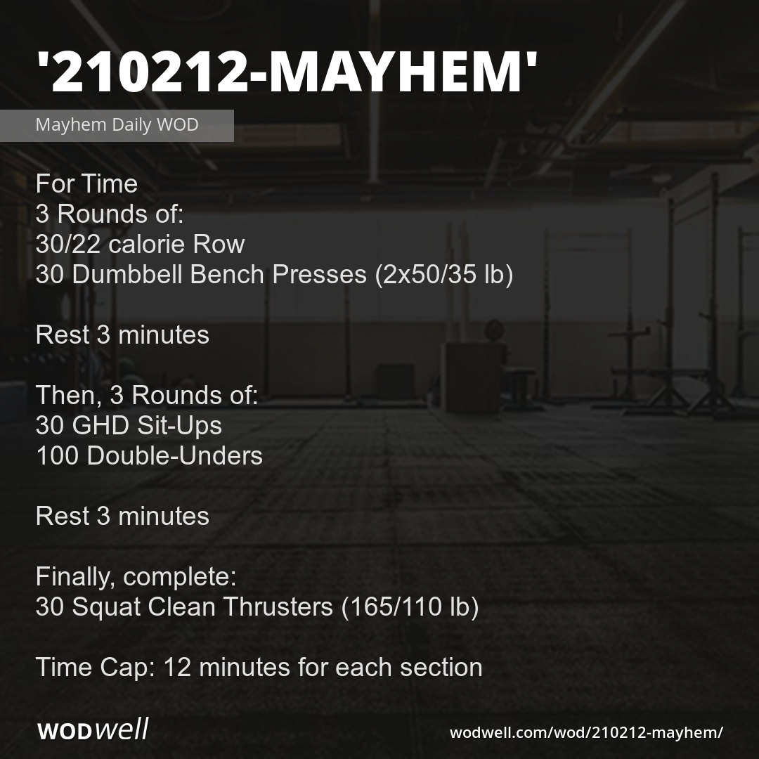 "210212-Mayhem" Workout, Mayhem Daily WOD | WODwell