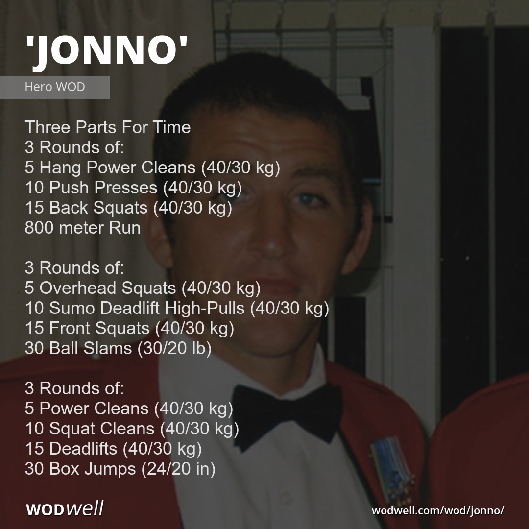 "Jonno" Workout, Hero WOD | WODwell