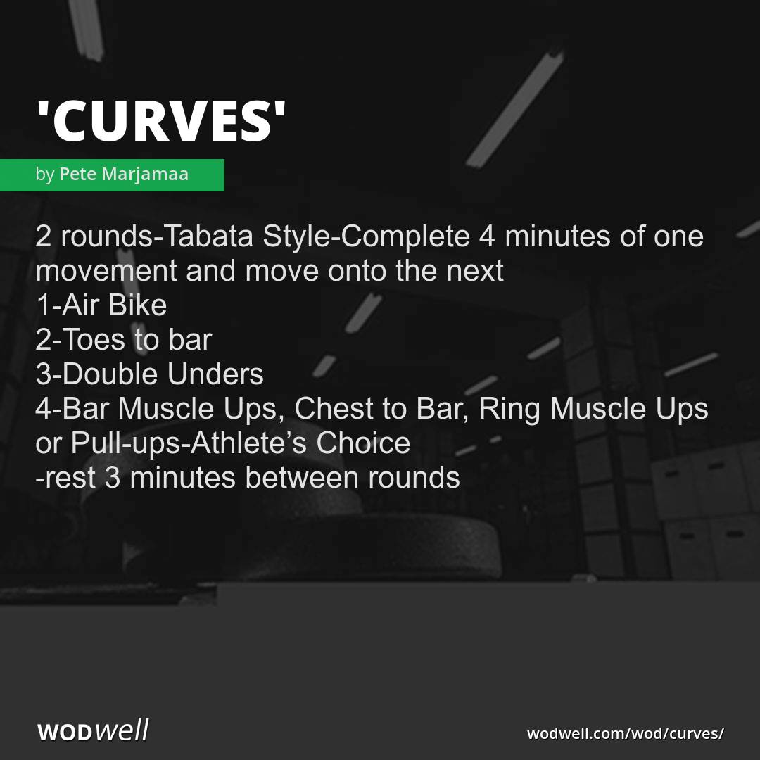 "Curves" Workout, Coach Creation WOD | WODwell