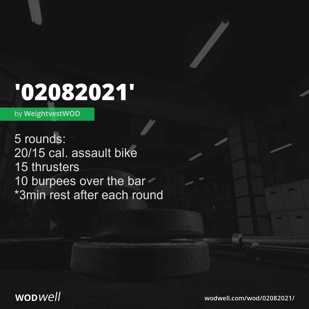 "02082021" Workout, Coach Creation WOD | WODwell