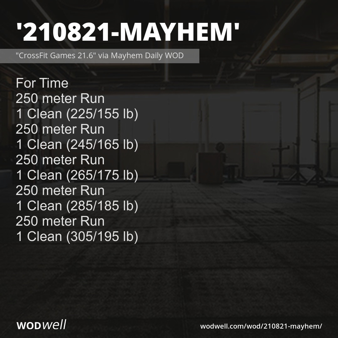 "210821-Mayhem" Workout, "CrossFit Games 21.6" via Mayhem Daily WOD ...