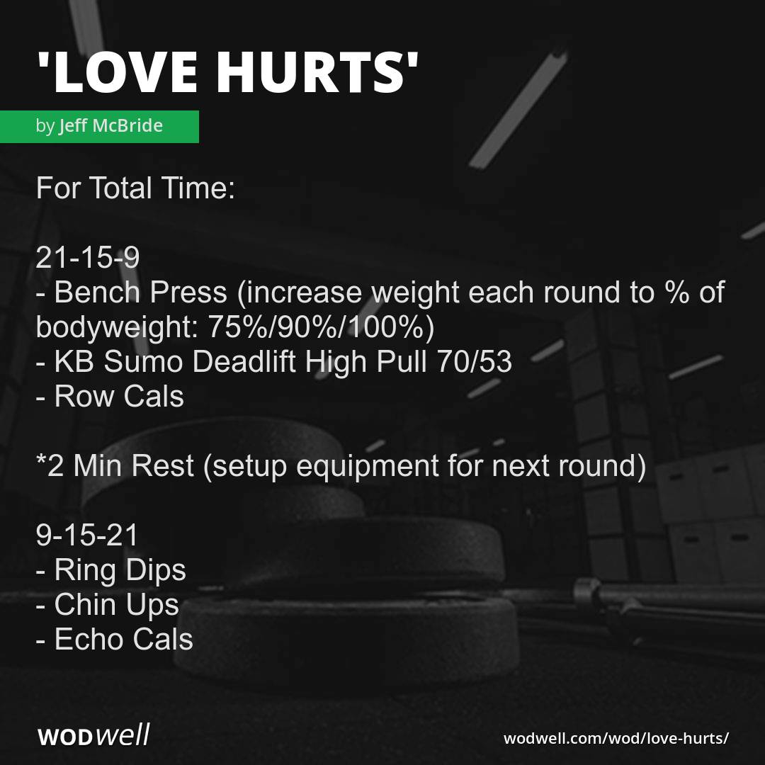 "Love Hurts" Workout, Coach Creation WOD | WODwell