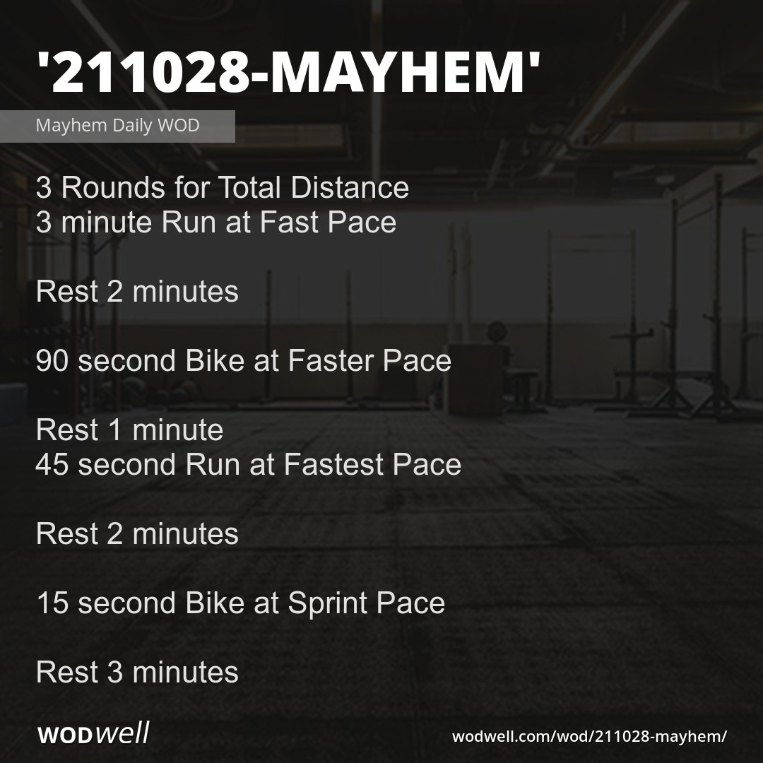 "211028-Mayhem" Workout, Mayhem Daily WOD | WODwell