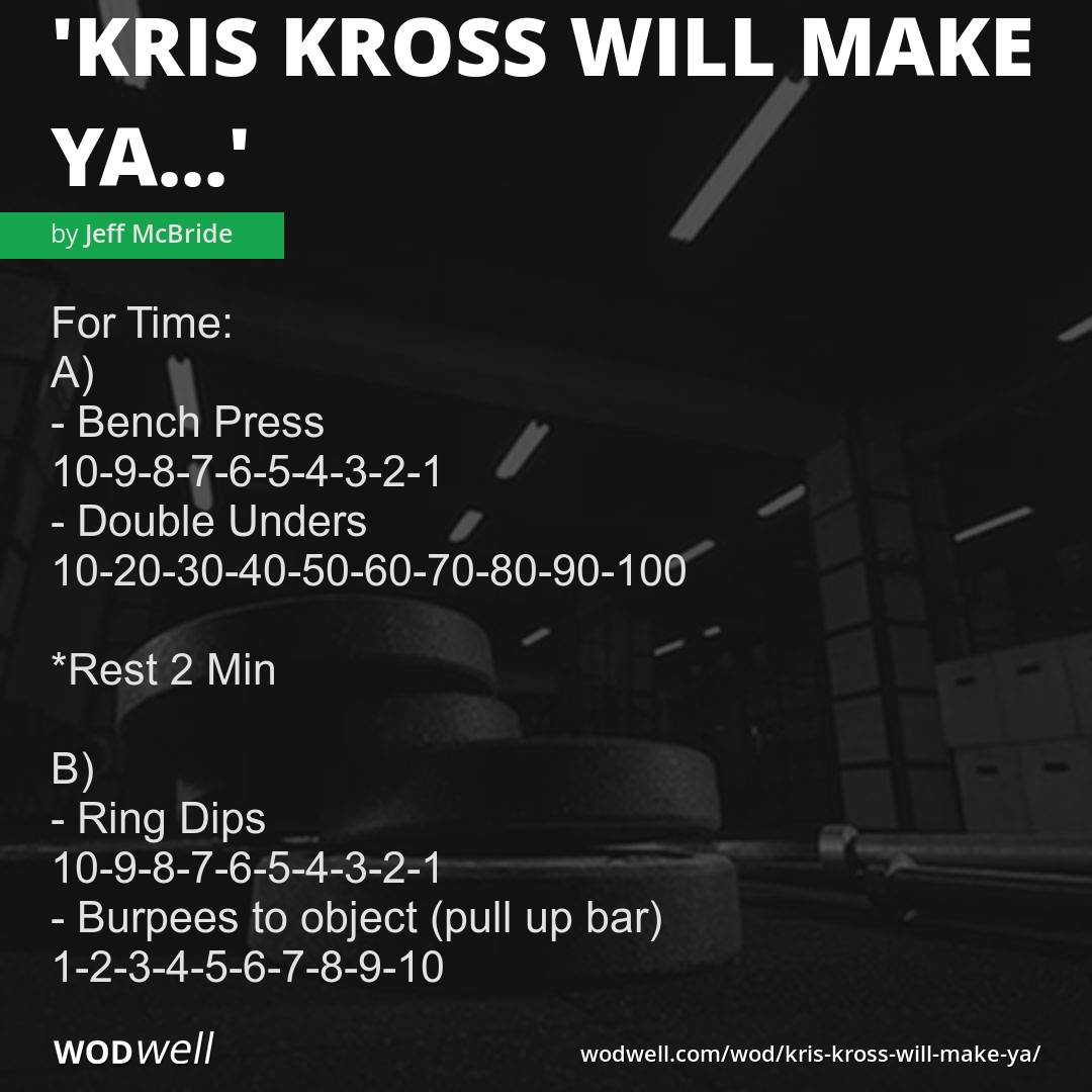 "Kris Kross will make ya..." Workout, Coach Creation WOD | WODwell