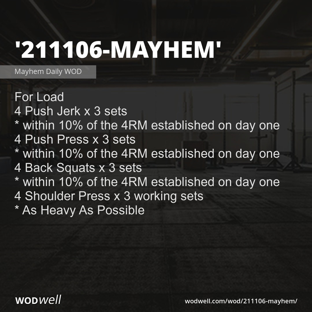 "211106-Mayhem" Workout, Mayhem Daily WOD | WODwell