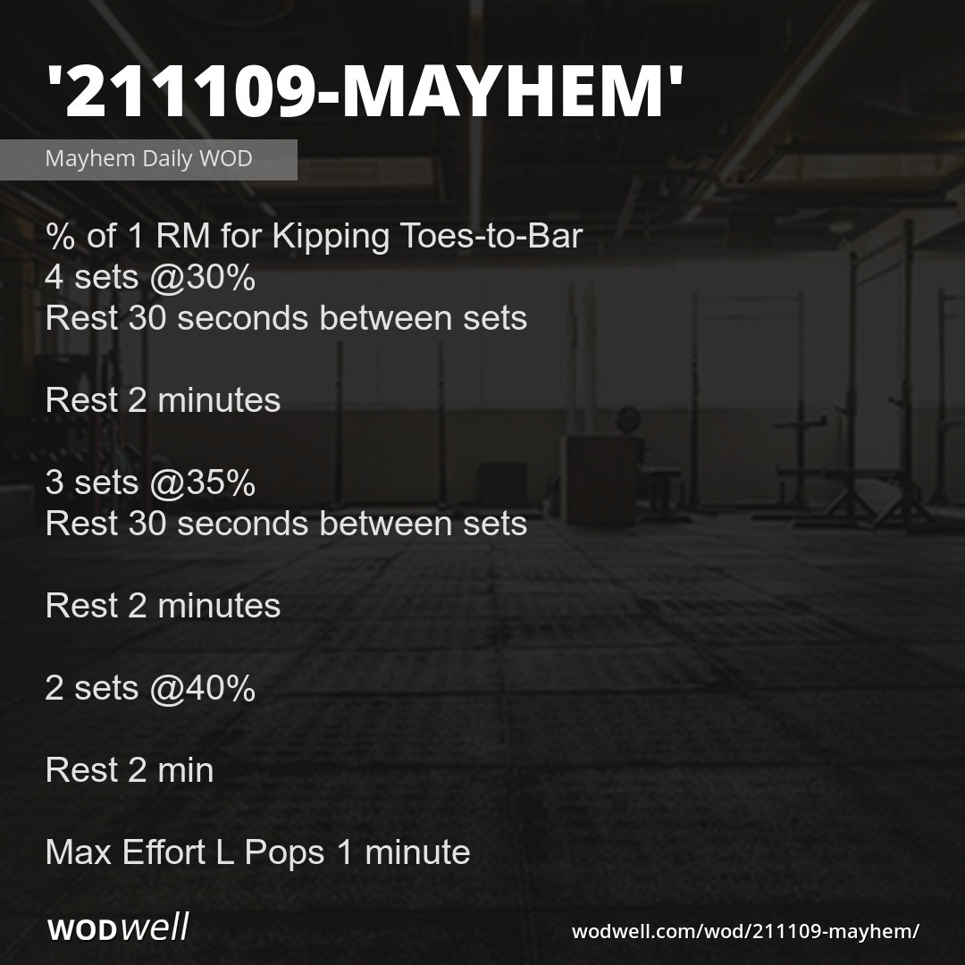 "211109-Mayhem" Workout, Mayhem Daily WOD | WODwell