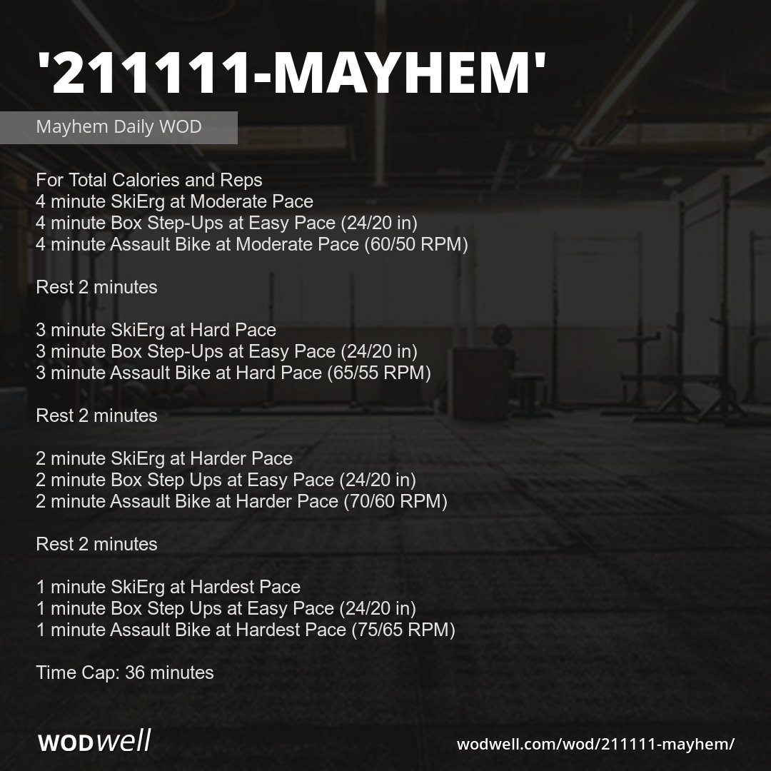 "211111-Mayhem" Workout, Mayhem Daily WOD | WODwell