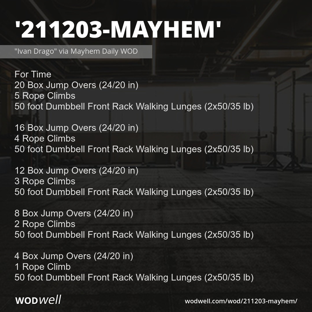 "211203-Mayhem" Workout, "Ivan Drago" via Mayhem Daily WOD | WODwell